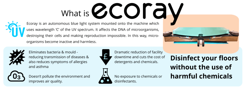 What is Ecoray_Infographic | Hooper Services Limited
